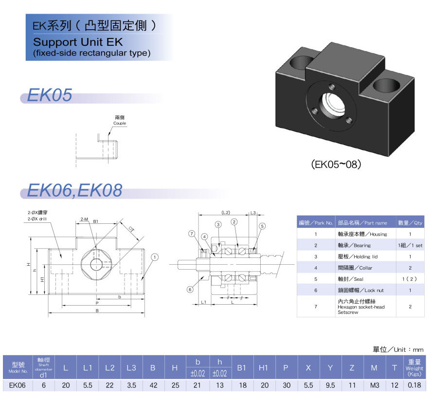EK06滾珠螺桿支撐座