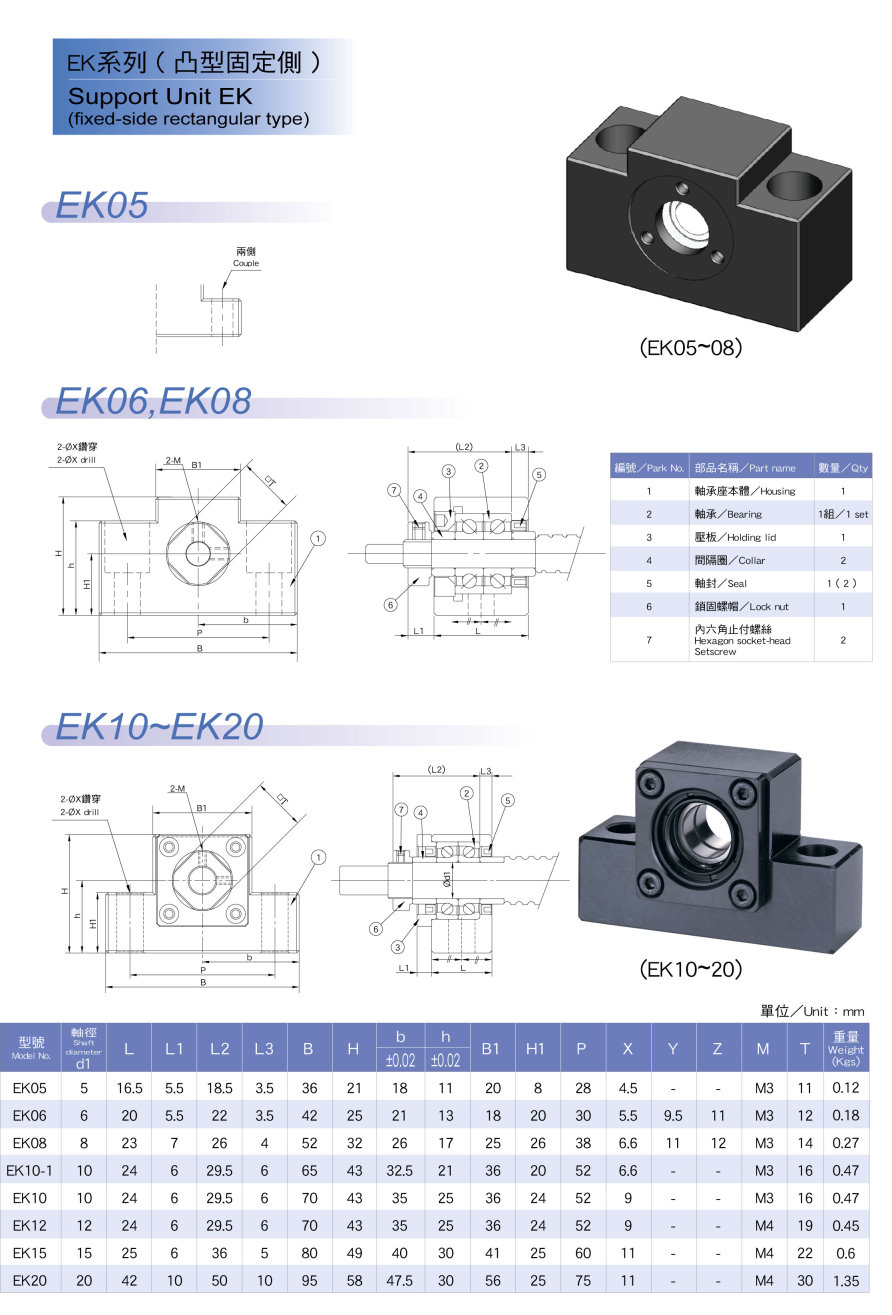 ek系列滾珠螺桿支撐座