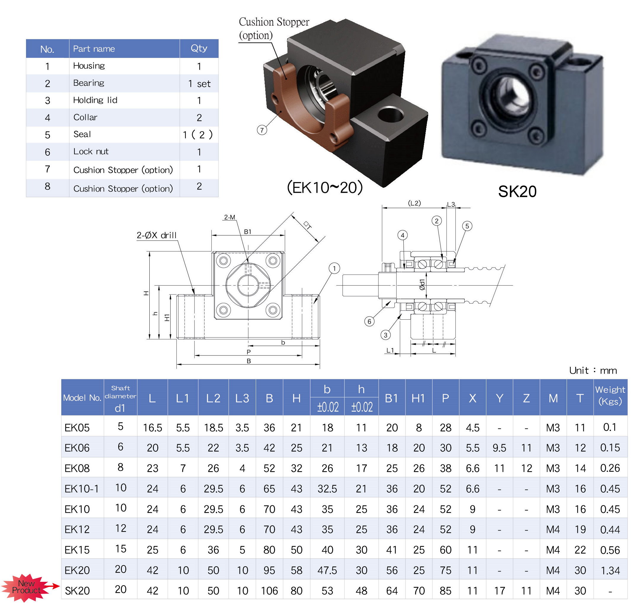 EK15 BALL SCREW SUPPORT UNIT | Taiwan Professional Ballscrew Support ...