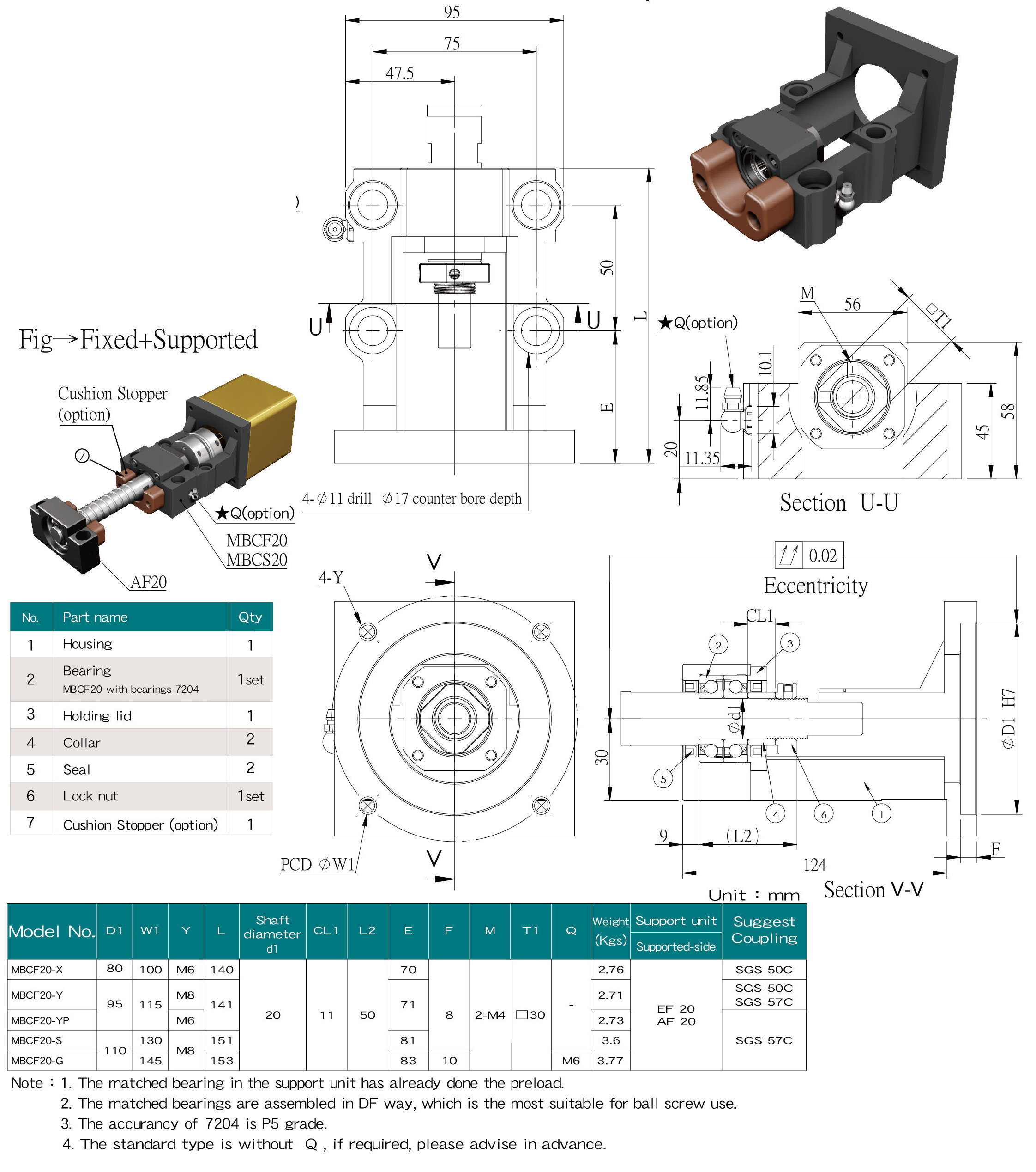 MBCF20 MOTOR BRACKET | Taiwan Professional Ballscrew Support Unit ...