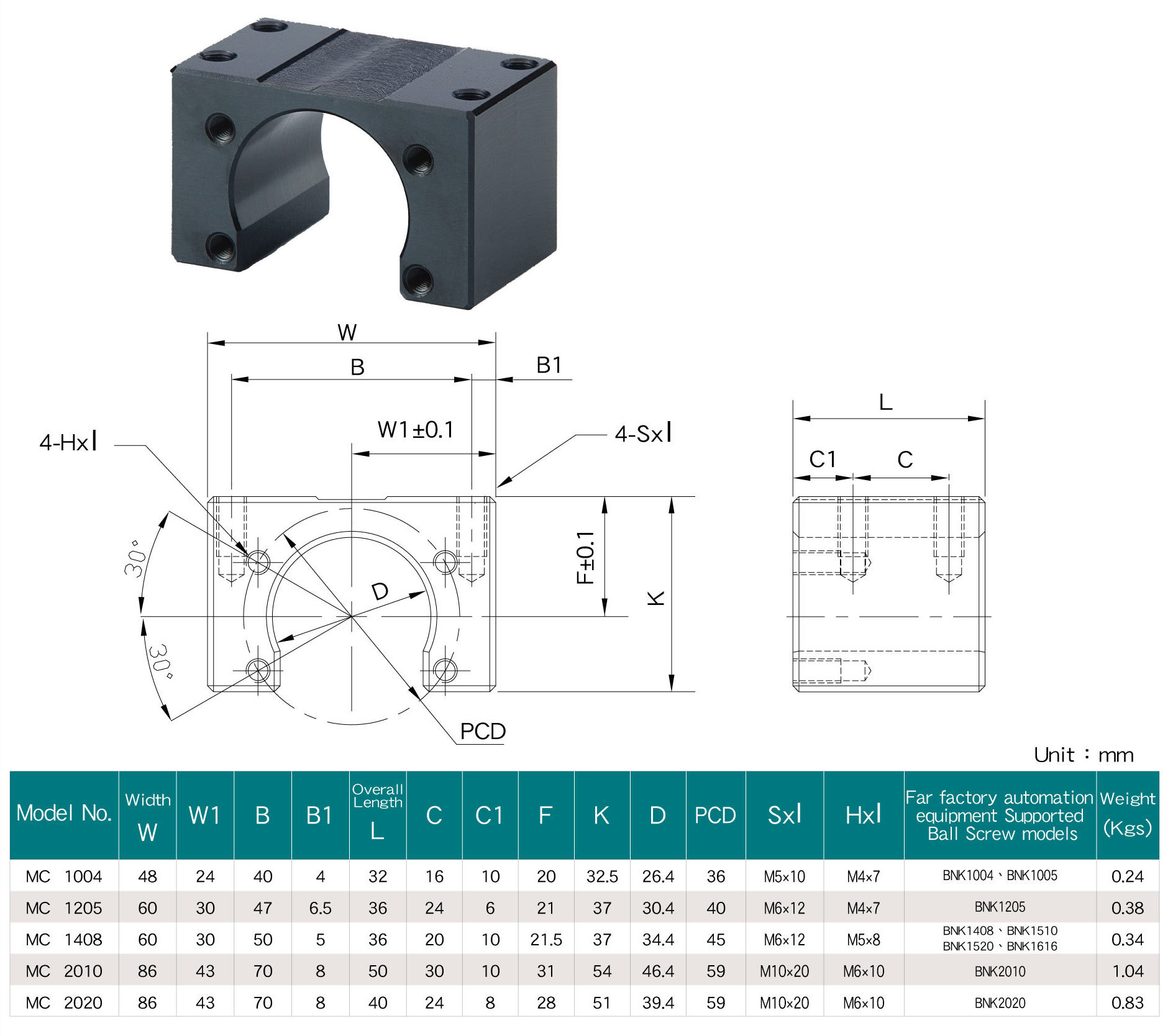 MC BALL SCREW NUT BRACKET | Taiwan Professional Ballscrew Support Unit ...