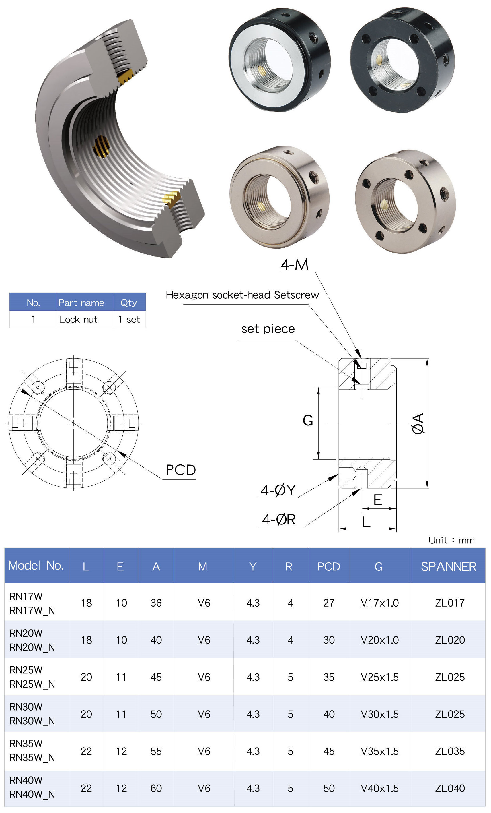 RNW-Heavy type BALL SCREW LOCK NUT | Taiwan Professional Ballscrew ...
