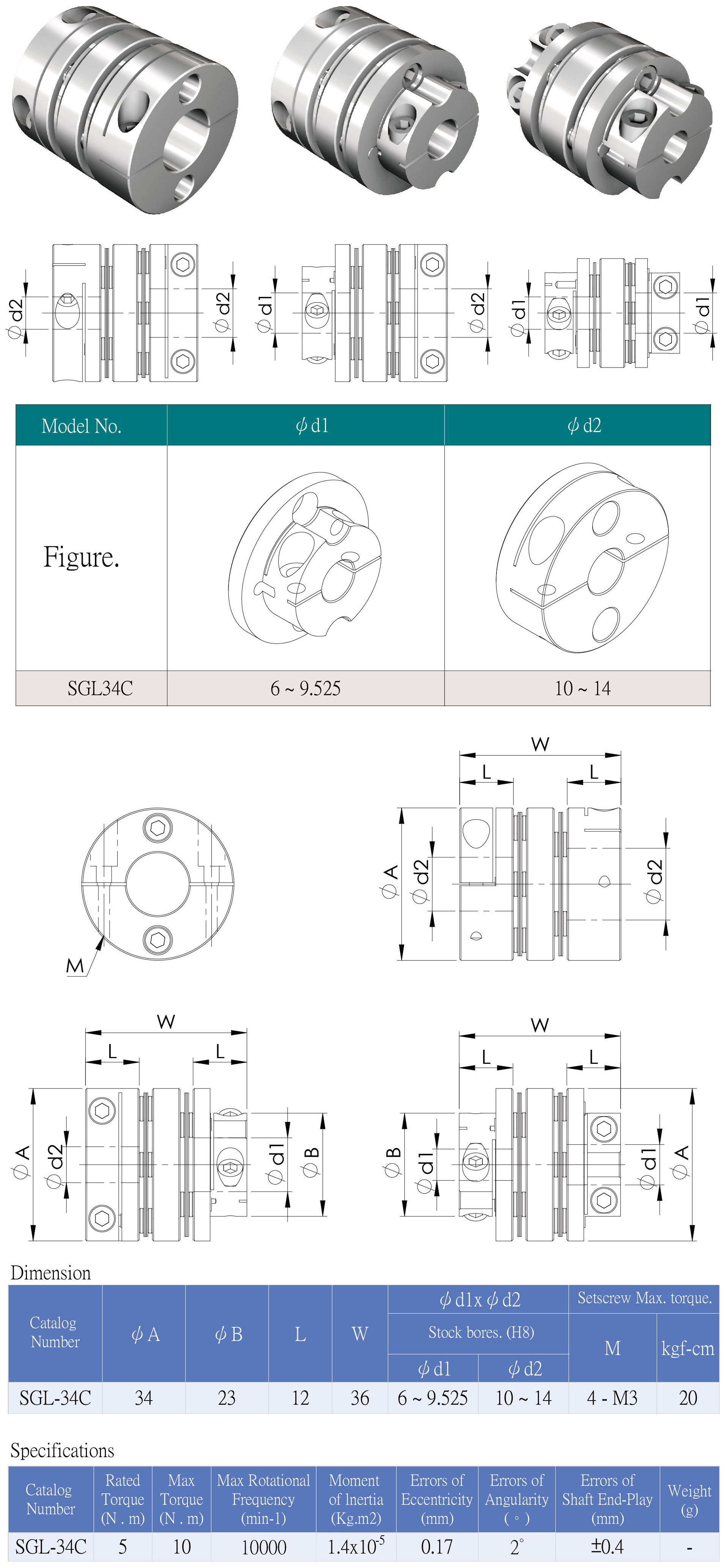 SGL-34C SHAFT COUPLING | Taiwan Professional Ballscrew Support Unit ...