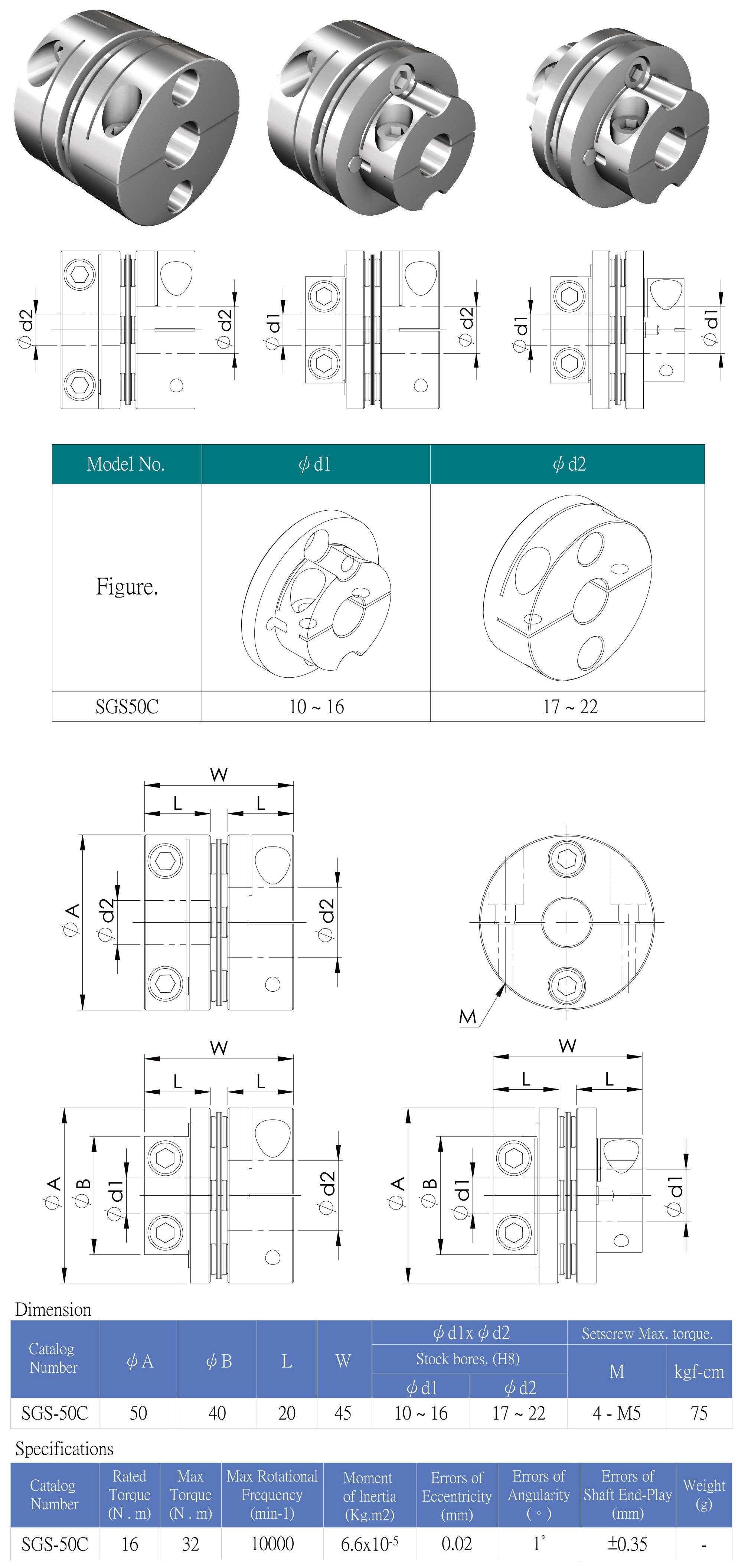 SGS-50C SHAFT COUPLING | Taiwan Professional Ballscrew Support Unit ...