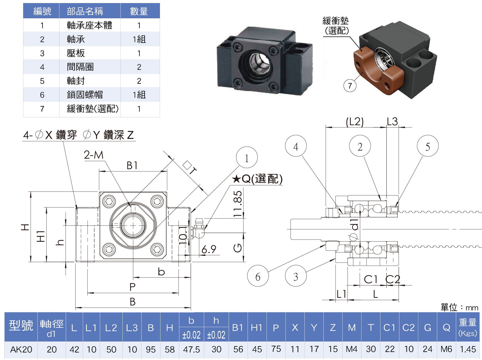 AK20 滾珠螺桿支撐座：呈現自動化的未來 | (SYK) 嵩陽工業股份有限公司