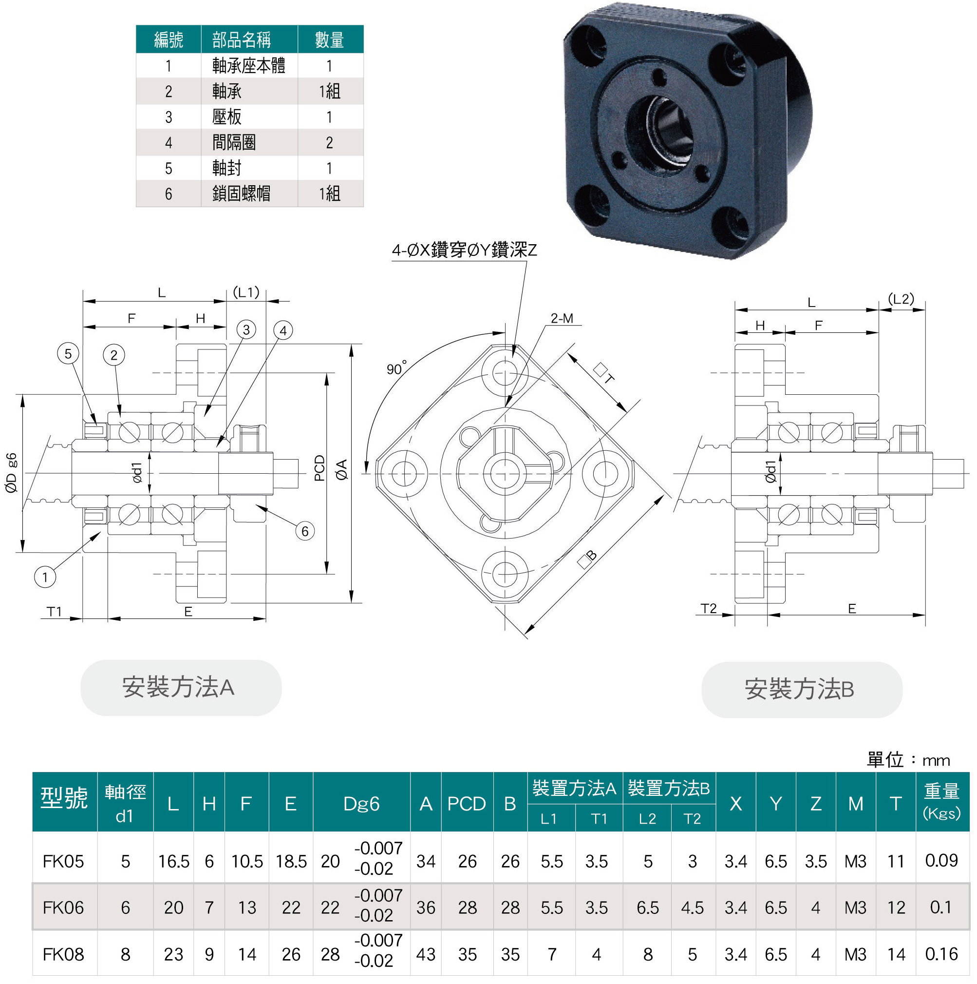 FK08 滾珠螺桿支撐座：提升工業自動化的最佳選擇 | (SYK) 嵩陽工業股份有限公司