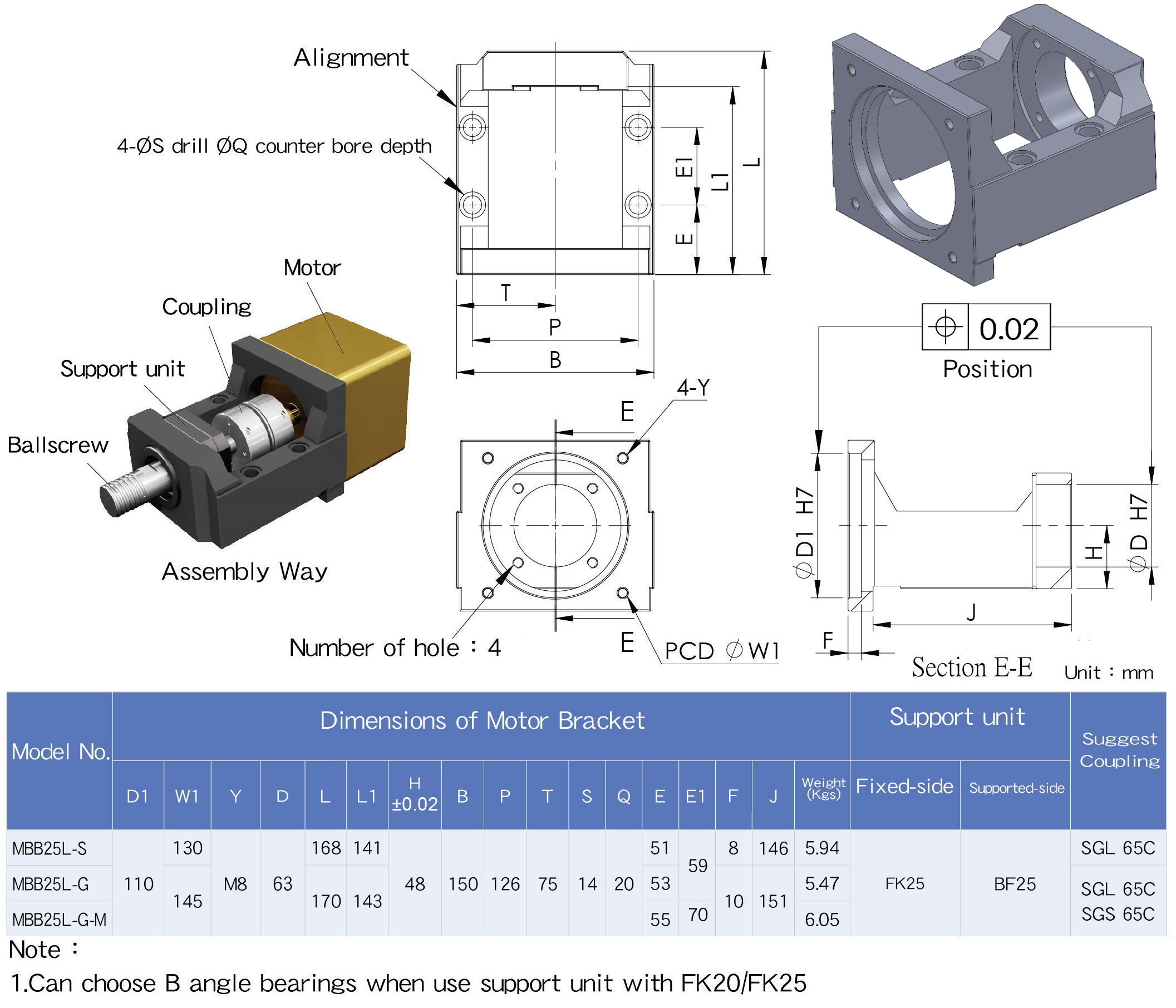 MBB25 MOTOR BRACKET - Enhance Your Automation | (SYK) Sonyung Industry ...