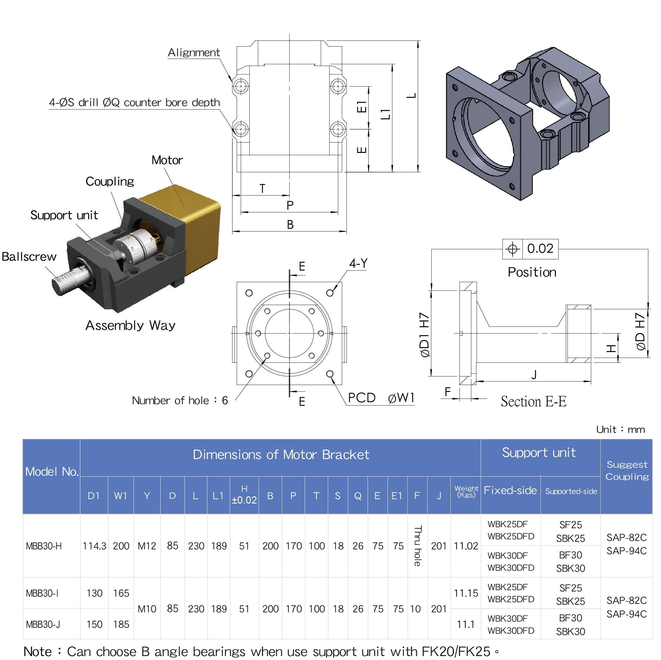 MBB30 MOTOR BRACKET: Advanced Engineering for Servo Motors | (SYK ...