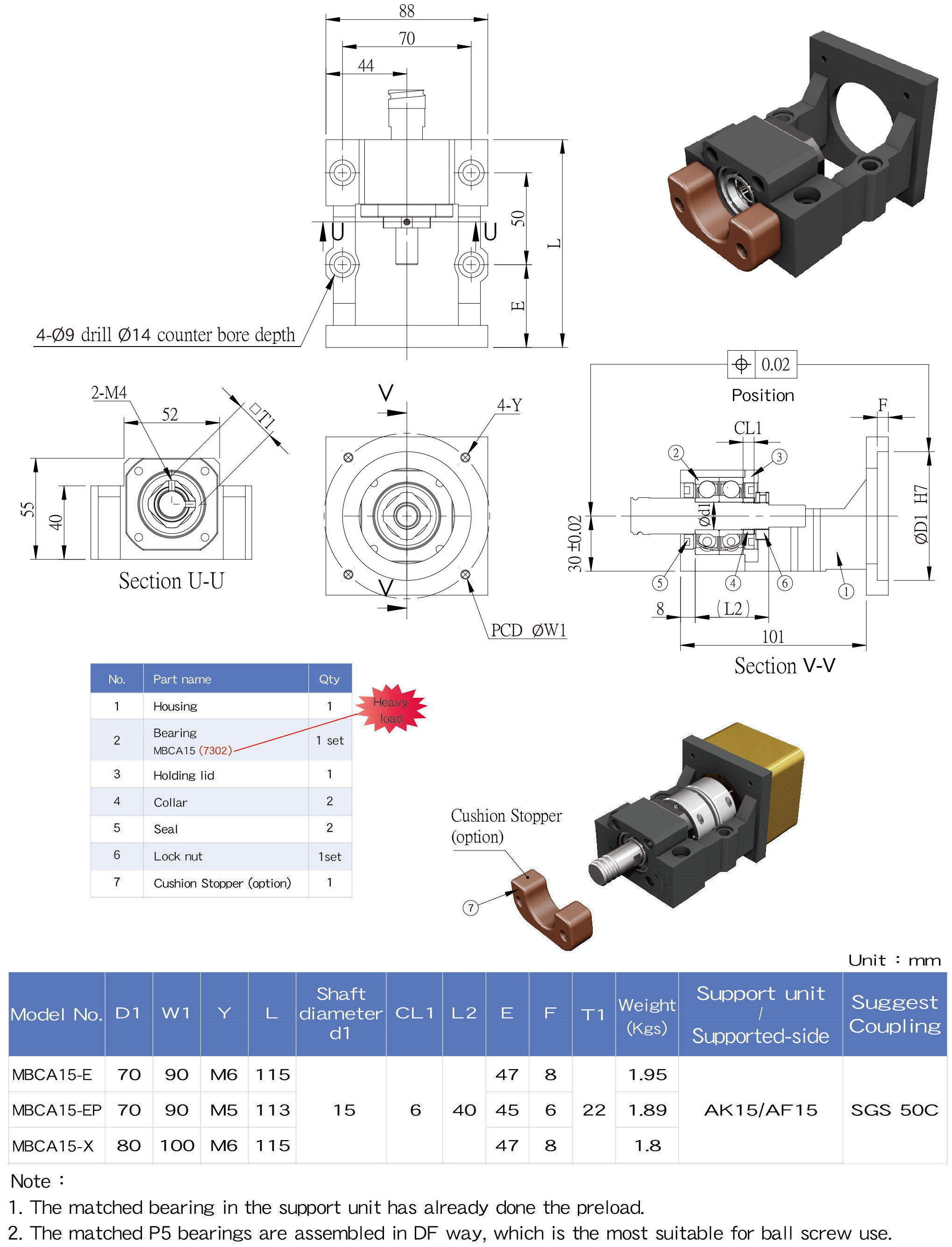 Reliable MBCA15 MOTOR BRACKET for Your Motor Needs by (SYK) Sonyung ...