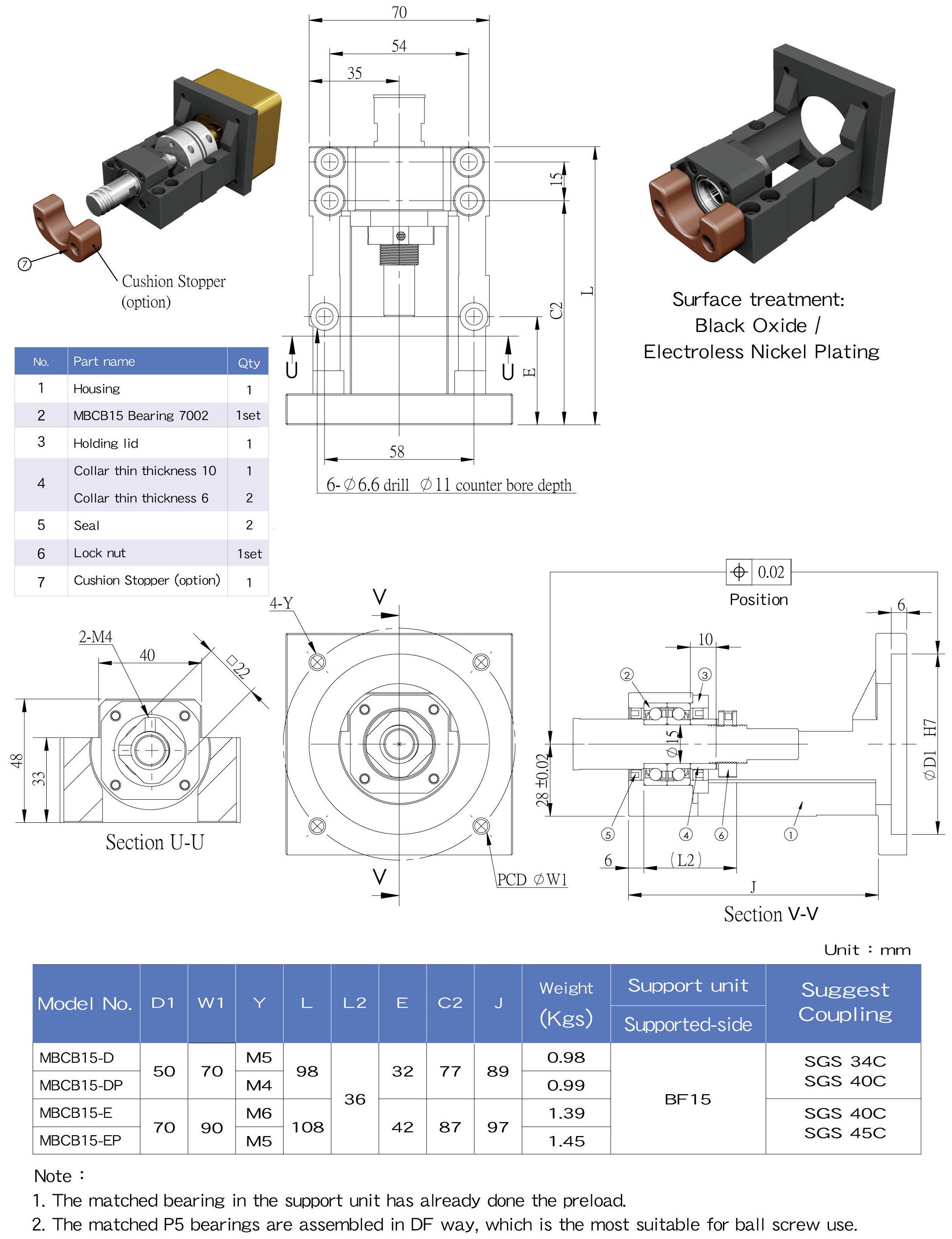 MBCB15 MOTOR BRACKET: Advanced Engineering for Servo Motors | (SYK ...