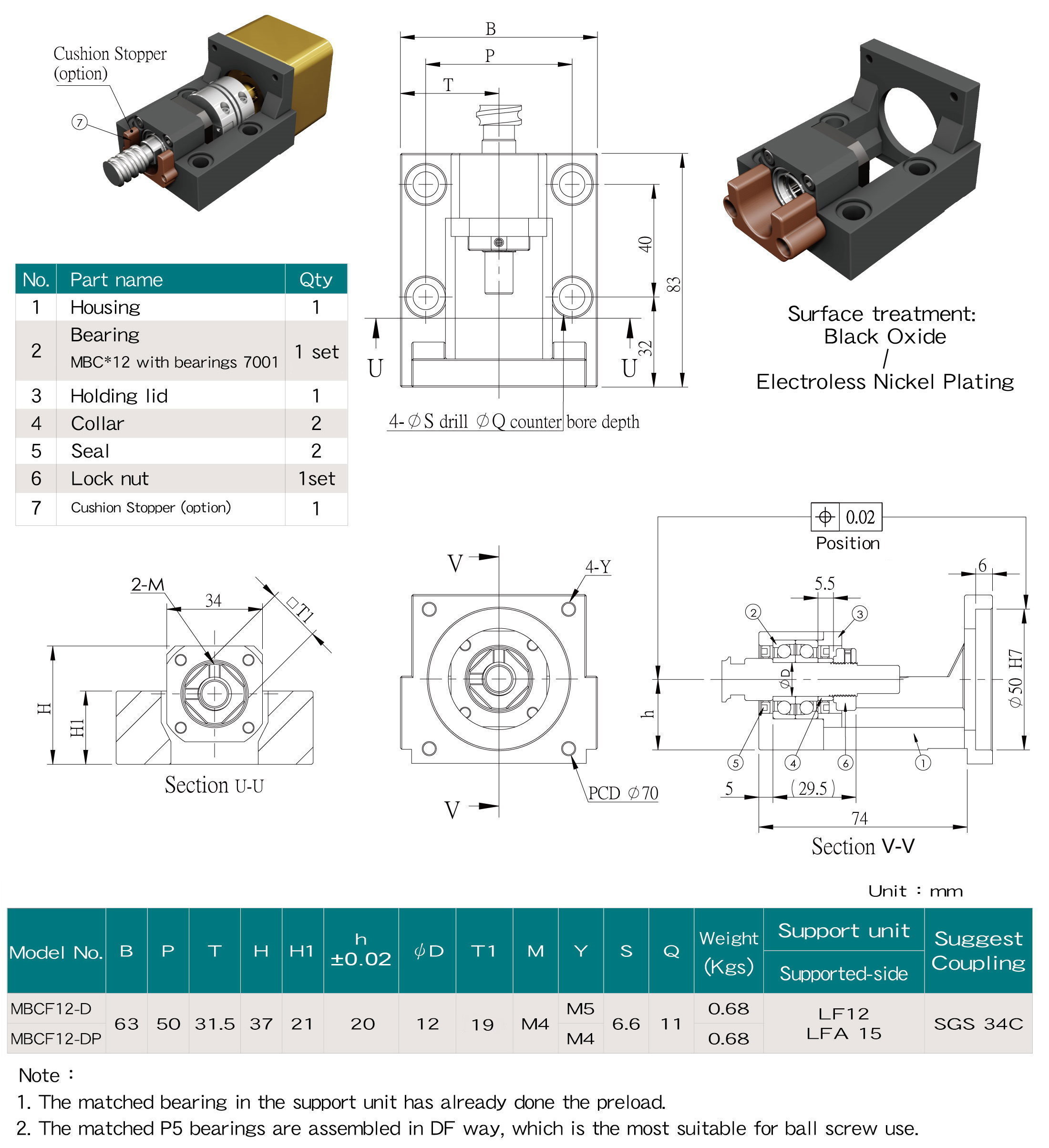 MBCF12 MOTOR BRACKET: Advanced Engineering for Servo Motors | (SYK ...