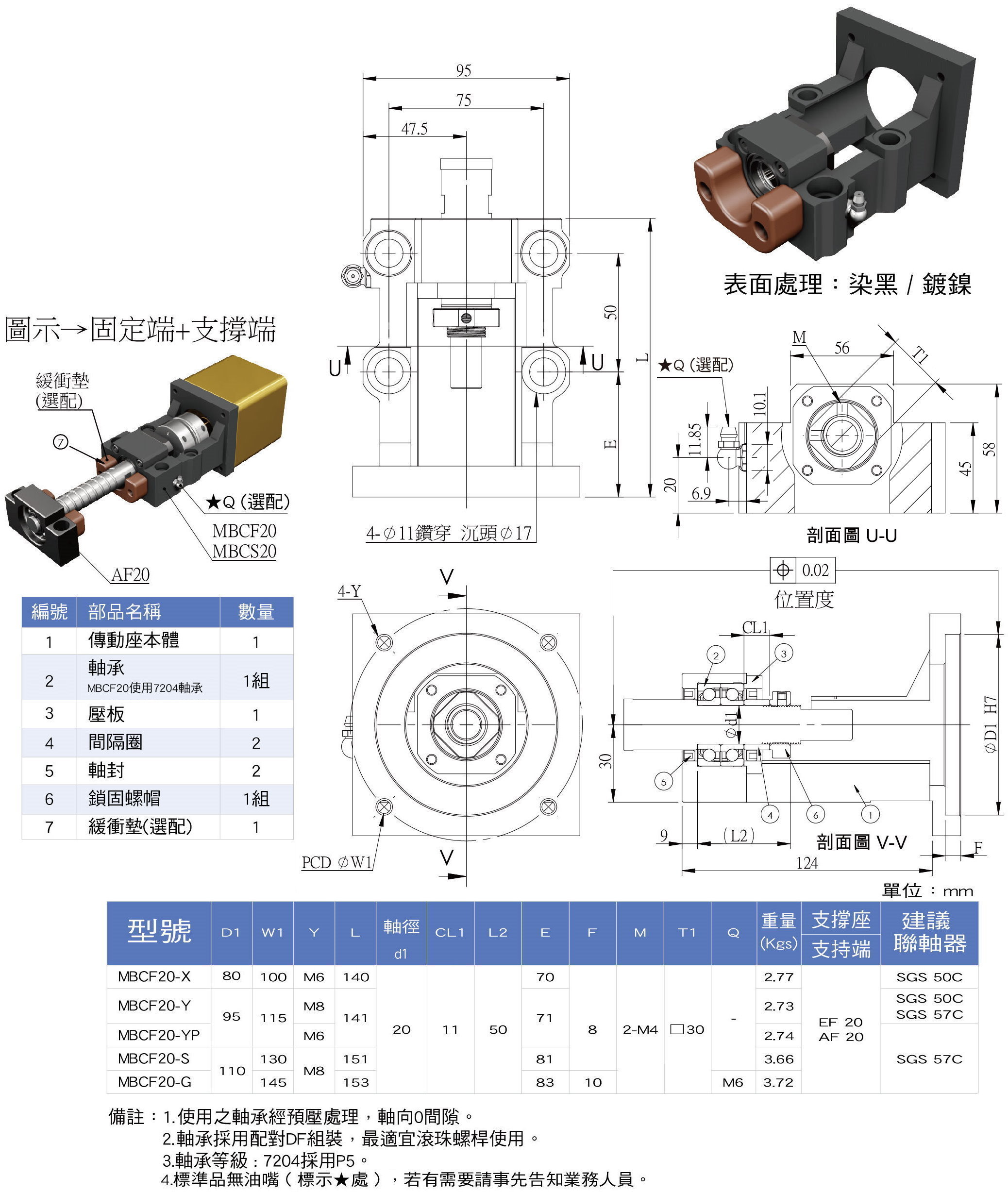 (SYK) 嵩陽工業 推出 MBCF20 傳動座 ，品質保證