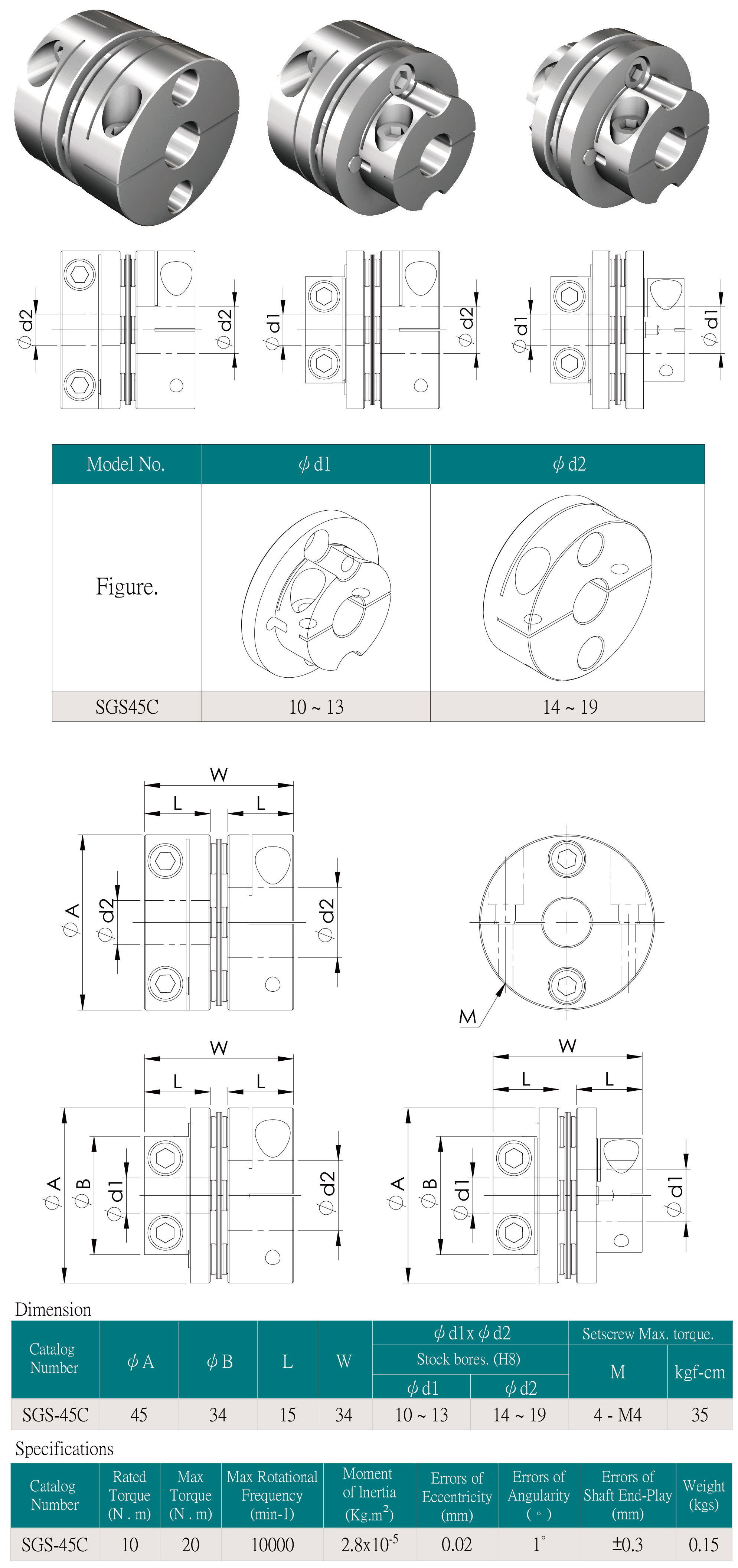 SGS-45C SHAFT COUPLING | Taiwan Professional Ballscrew Support Unit ...