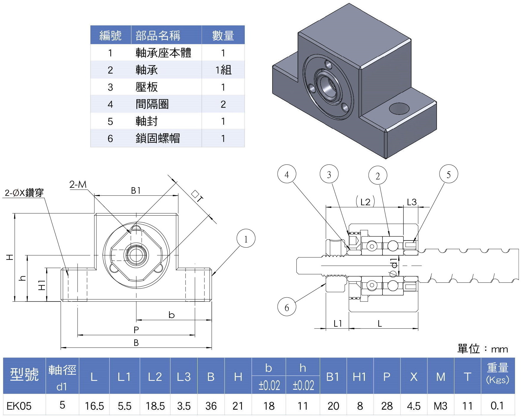 EK05 滾珠螺桿支撐座 | 螺桿支撐座製造商 | SYK-嵩陽工業股份有限公司