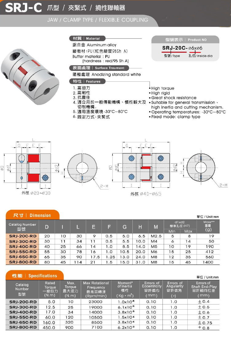 SRJ-C 爪型/夾緊式/撓性聯軸器